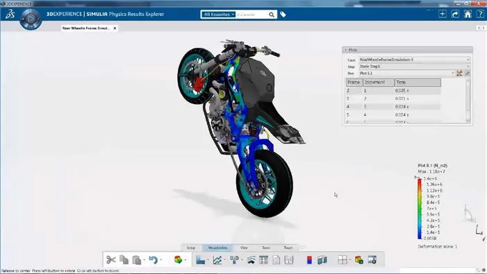 The 3DEXPERIENCE Platform for Education Explained | GoEngineer